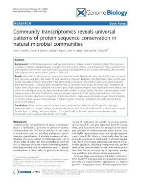 Báo cáo y học: "Community transcriptomics reveals universal patterns of protein sequence ...