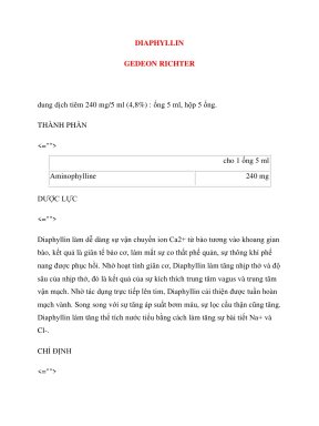 Lý thuyết y khoa: Tên thuốc DIAPHYLLIN GEDEON RICHTER ppt