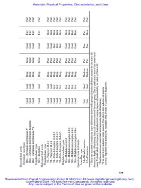 McGraw-Hill Machining and Metalworking Handbook 3rd ed - R. Walsh_ D ...