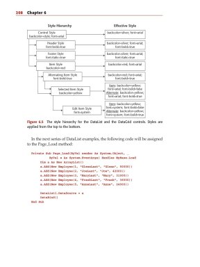 Assembly Language: Step-by-Step - part 6 ppt