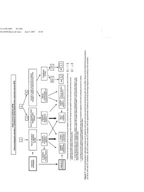 Basic Electrocardiography Normal and abnormal ECG patterns - Part 6 pps
