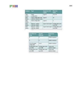 Giáo trình Windows: Hướng dẫn tìm hiểu bảng lọc frame trong một segment ...