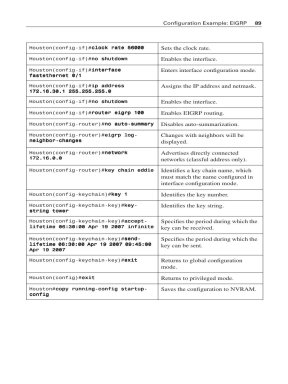 cisco press ccna portable command guide 2nd edition 640 802 phần 4 pps