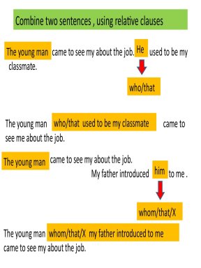 combining sentences using relative clauses
