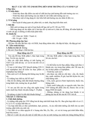 tiết 27,29 CÁC YẾU TỐ ẢNH HƯỞNG ĐẾN VSV+ THỰC HÀNH có tiểu kết- theo chuẩn.
