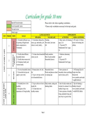 Curriculum for grade 10 new