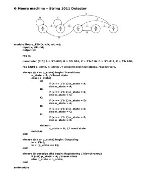 Code FSM Mẫu Verilog HDL
