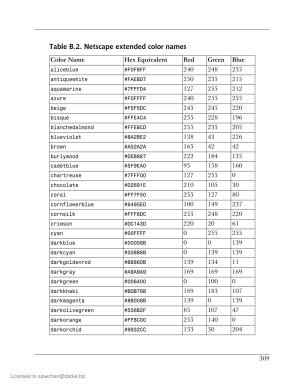 HTML utopia designing without tables using CSS p12