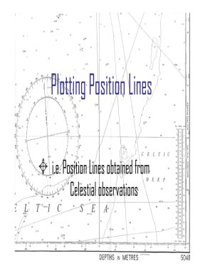 Plotting position lines