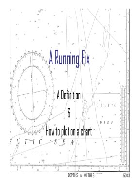 Running fix (how to plot on the charts)