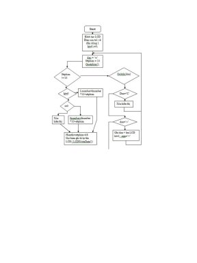 Code chương trình VA LUU DO THUAT TOAN máy tính đơn giản
