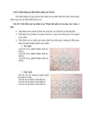 Khái niệm góc điều khiển alpha của Tiristo