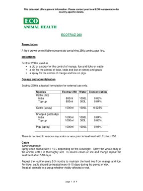 Giới thiệu thuốc trị ghẻ mạnh nhất hiện nay Spec ecotraz 250