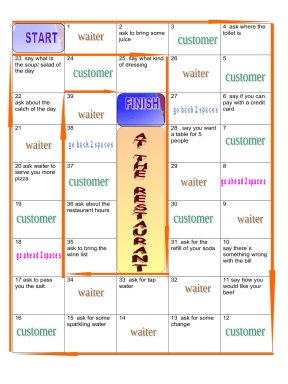 3777 at the restaurant board game