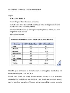 Writing Task 1 Sample 2
