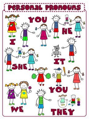 67720 personal pronouns poster