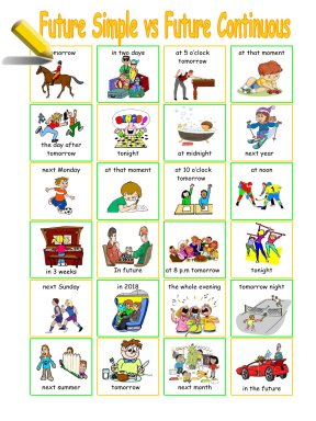 49906 future simple vs future continuous
