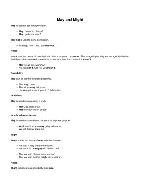 May and might english grammar