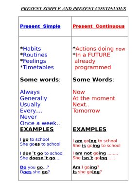 Present simple present continous differences forms examples