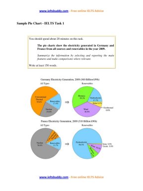 ielts writing task 1 sample pie chart 2