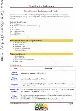 Simplification techniques and tricks