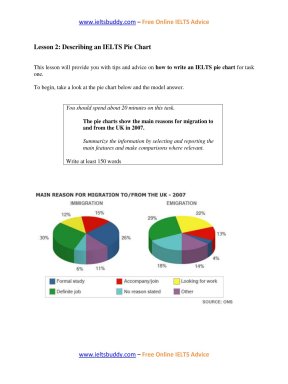 ielts describing a pie chart