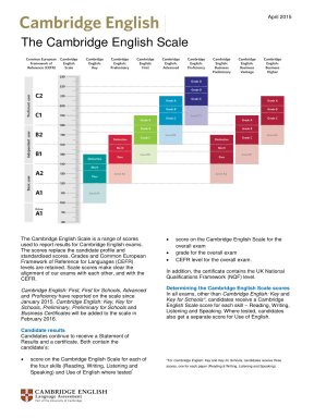 167506-cambridge-english-scale-factsheet