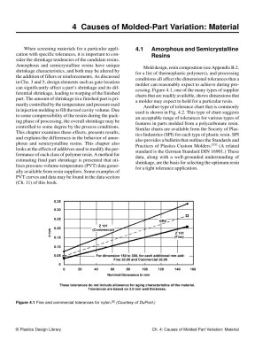4 Causes of Molded-Part Variation: Material