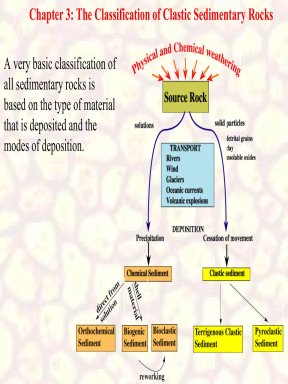 Chapter 3 the classification of clastic sedimentary rocks