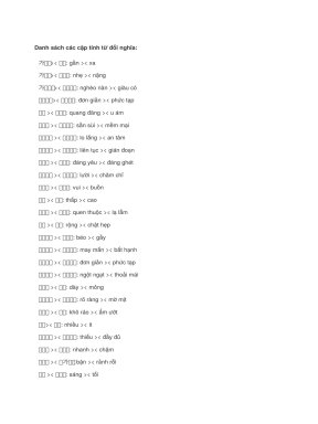 Danh sách các cặp tính từ đối nghĩa