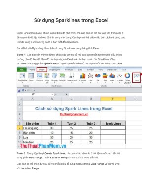 Sử dụng Sparklines trong Excel