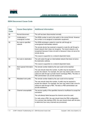 4_4_5_ISDN-Disconnect-Cause-Code