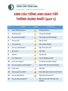 1000 cau giao tiep tieng anh thong dung