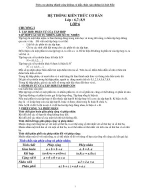 he-thong-kien-thuc-co-ban-mon-toan-lop-6-7-8-9