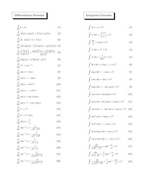 Differentiation Formulas Math