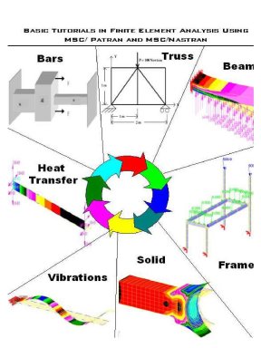Basic tutorials in finite element analysis using MSC patran MSC nastran