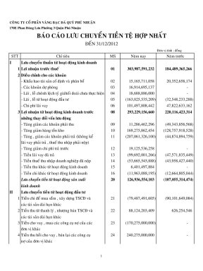 Quyet toan quy 4 nam 2012 Hop nhat Luu chuyen tien te