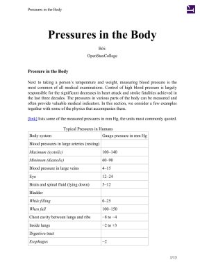 Pressures in the Body