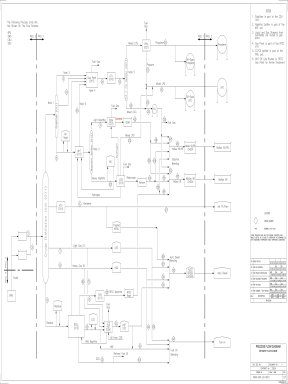Refinery flow diagram