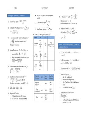 2018 finquiz CFA level 2 formula sheet