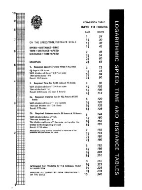 Admiralty distance tables indian ocean volume2