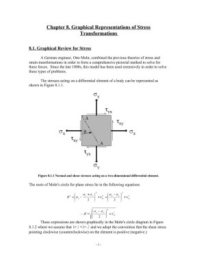 Graphical Representations of Stress Transformations