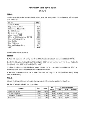 BÀI TẬP PHÂN TÍCH TÀI CHÍNH DOANH NGHIỆP PTTCDN CÓ ĐÁP ÁN VÀ LỜI GIẢI ...