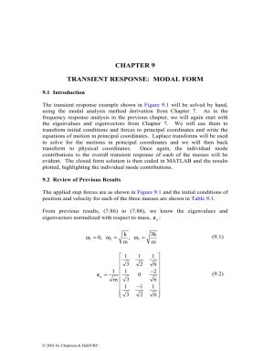 Vibration Simulation using MATLAB and ANSYS C09