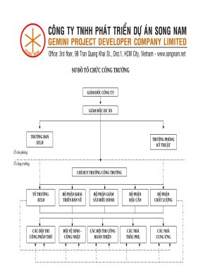 So do to chuc cong truong