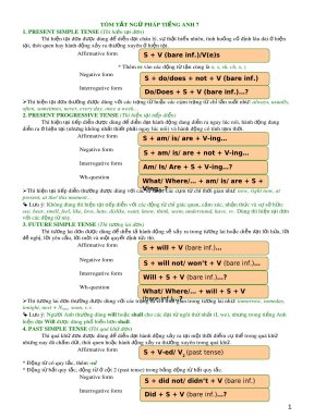 Tom tat ngu phap tieng anh 7