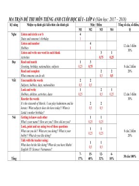 Ma tran TA lop 4-ki I