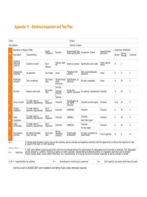 Electrical inspection and test plan