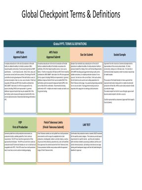 Global checkpoint terms definitions
