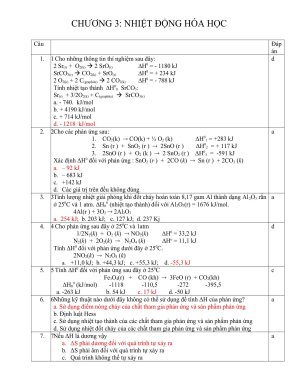 Trac nghiem HDC-dap an